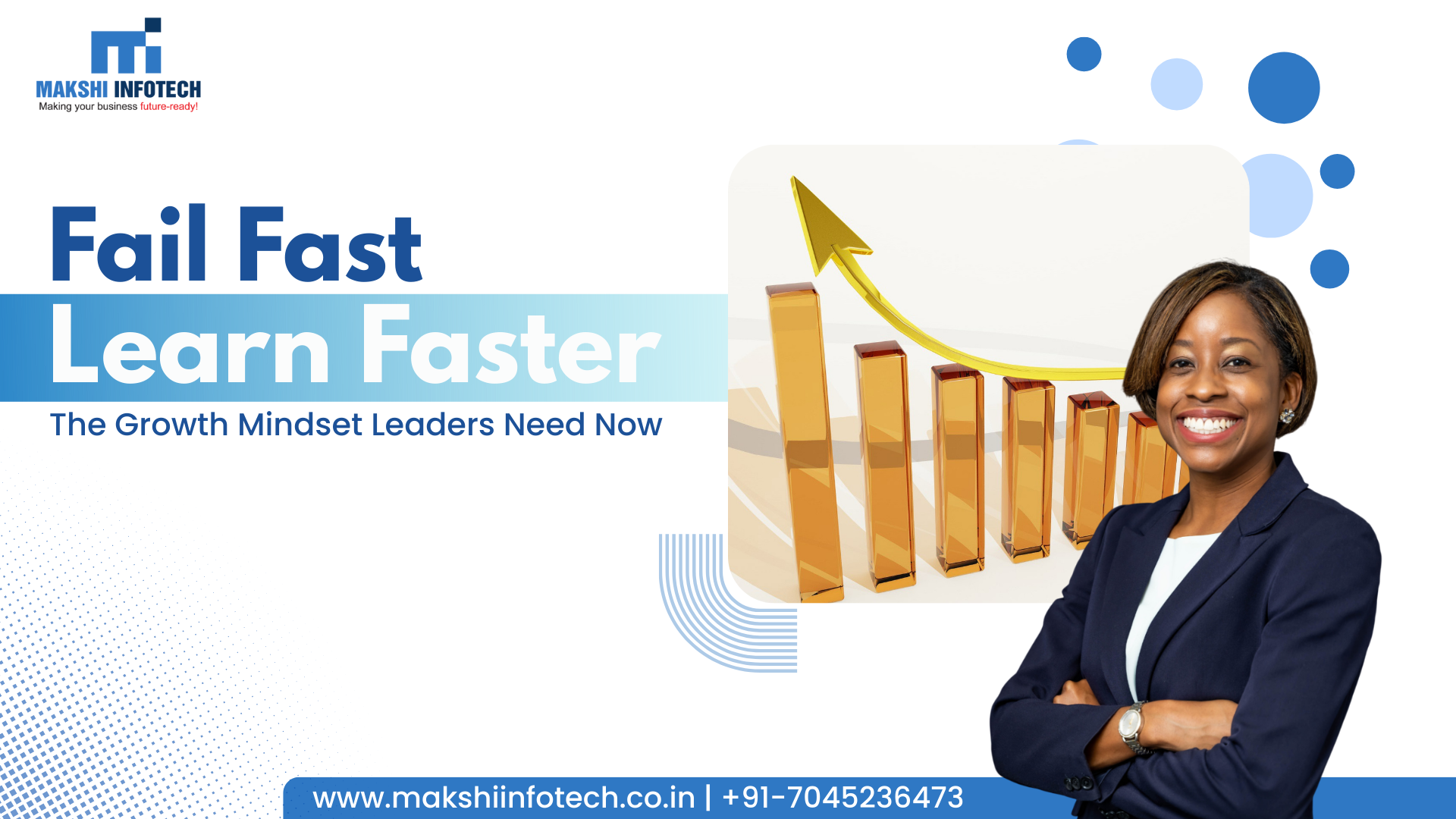 Fail Fast, Learn Faster: The Growth Mindset Leaders Need Now - Makshi ...
